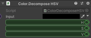 Color.DecomposeHSV | Arbor Documentation